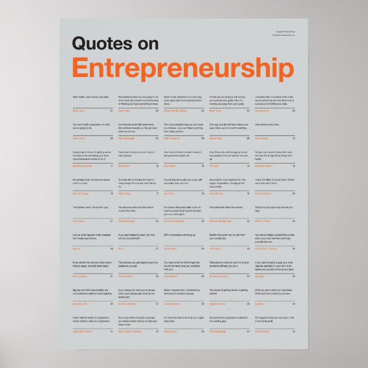 Quotes on Entrepreneurship Poster - Grey Edition | Zazzle