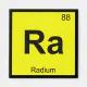 Ra - Radium Chemistry Periodic Table Symbol Magnet | Zazzle