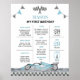 Racing Car Birthday Party Milestone Poster | Zazzle