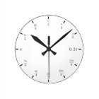 THE UNIT CIRCLE: A Lesson On Radian Measures Large Clock | Zazzle.com