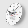 RAF Lighting Fighter Jet Round Clock | Zazzle
