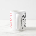 Rage Guy Angry Fuu Fuuu Rage Face Meme Coffee Mug | Zazzle