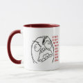 RAGE MUG | Zazzle