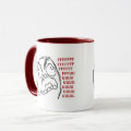 RAGE MUG | Zazzle