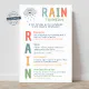 RAIN Technique Mindset Classroom Poster | Zazzle
