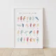 Rainbow American Sign Language ASL Poster | Zazzle