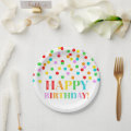 Rainbow Confetti Birthday Party Plate | Zazzle
