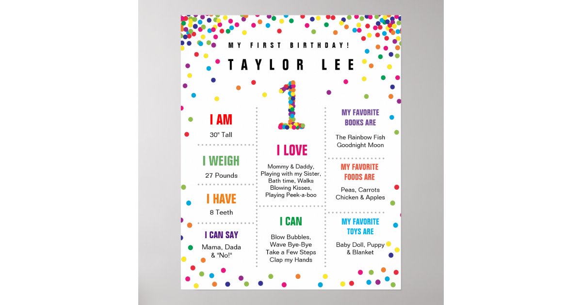 Rainbow Confetti first birthday poster | Zazzle