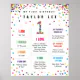 Rainbow Confetti first birthday poster | Zazzle