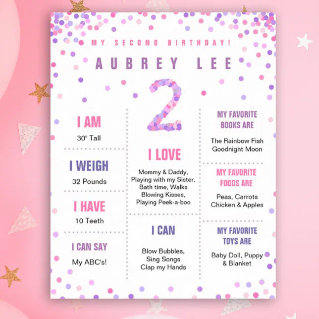 Rainbow Confetti second birthday poster | Zazzle