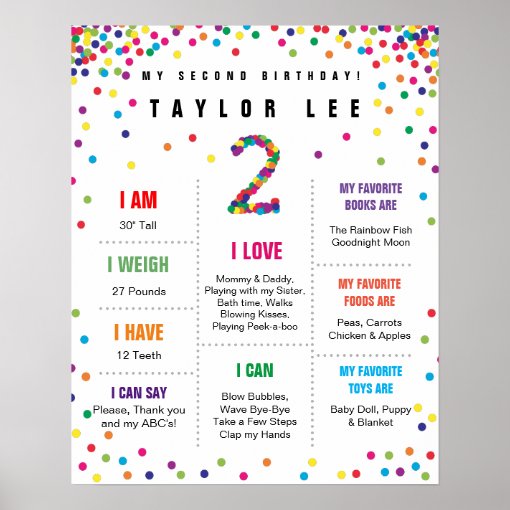 Rainbow Confetti second birthday poster | Zazzle