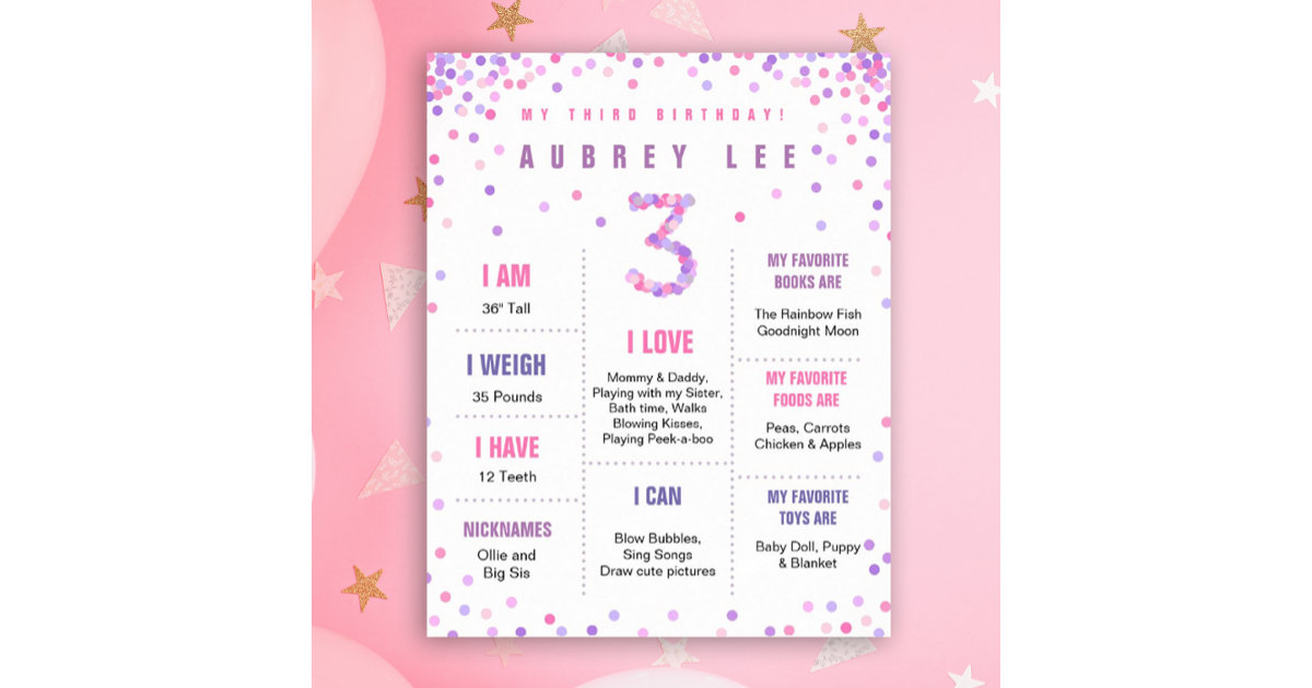 Rainbow Confetti third birthday poster | Zazzle