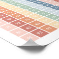Rainbow Counting Chart 1-100 Classroom Decor | Zazzle