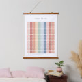 Rainbow Counting Chart 1-100 Classroom Decor Hanging Tapestry | Zazzle