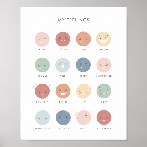 Rainbow Feelings Emotions Classroom Decor | Zazzle