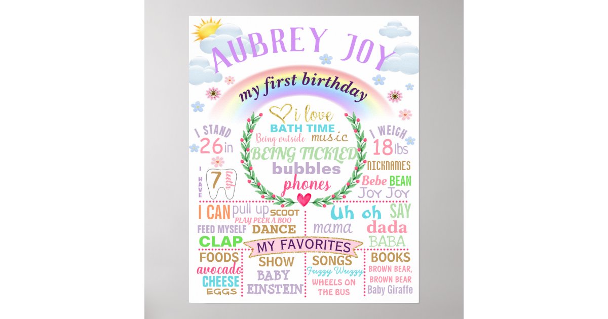 Rainbow First BIrthday Party sign poster | Zazzle