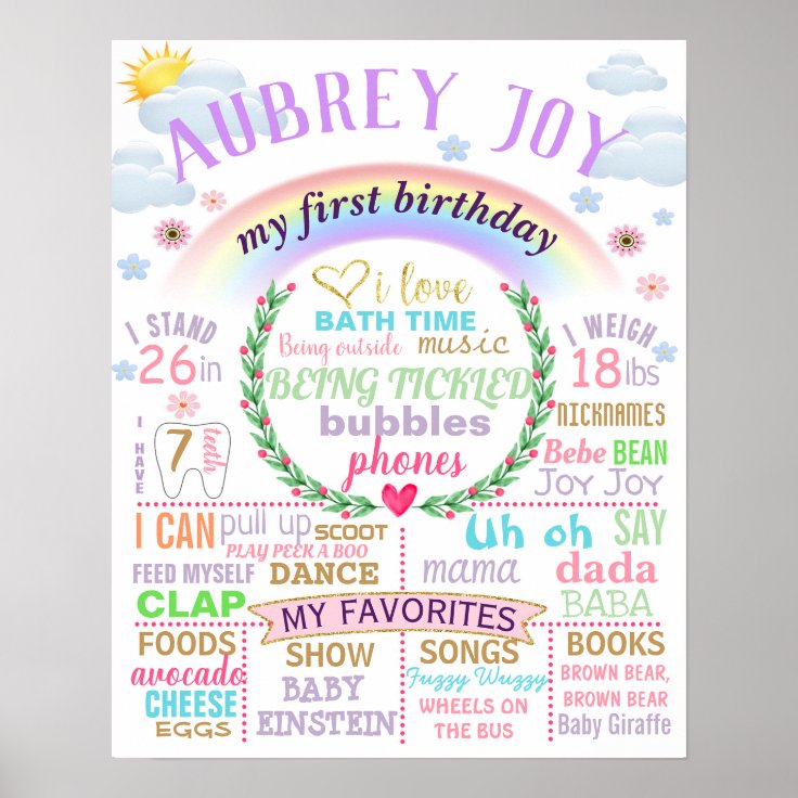 Rainbow First BIrthday Party sign poster | Zazzle