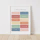 Rainbow Months of the Year Classroom Poster | Zazzle