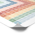 Rainbow Multiplication Chart Classroom Decor | Zazzle