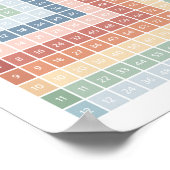 Rainbow Multiplication Chart Classroom Decor | Zazzle