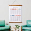 Rainbow Multiplication Table Classroom Decor Hanging Tapestry | Zazzle
