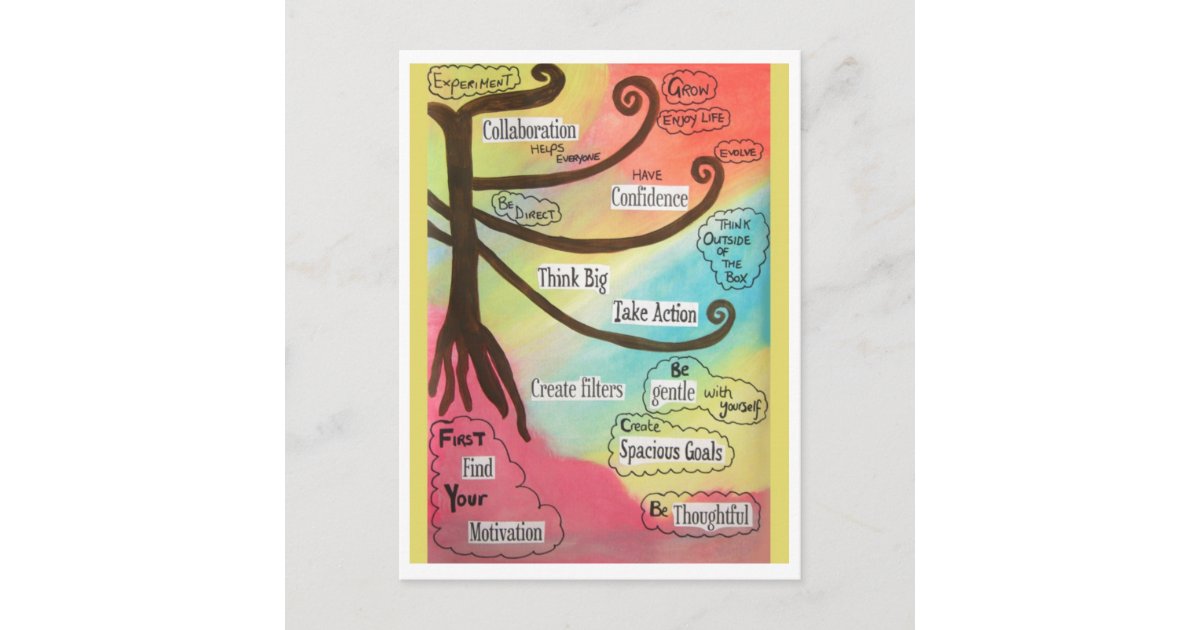 Rainbow of Inspiration Postcard | Zazzle