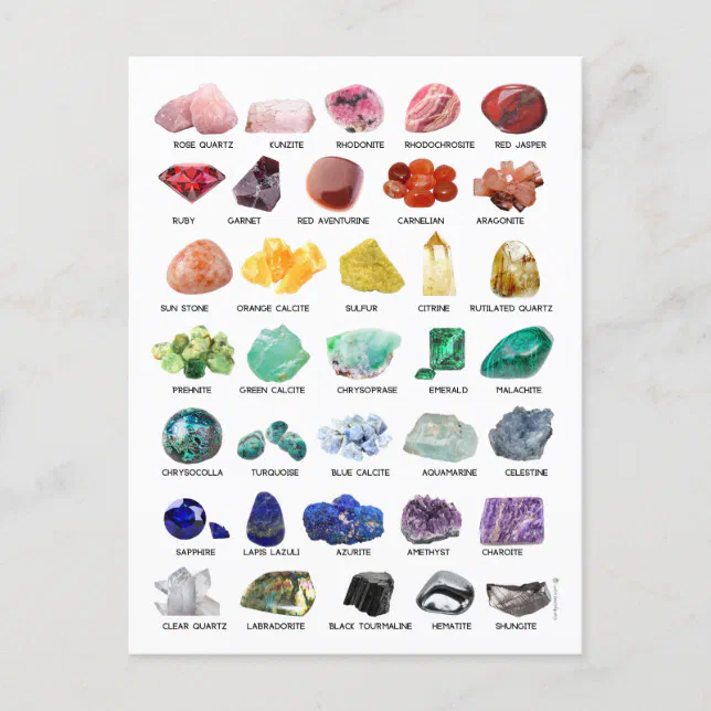 Rainbow Rock Crystal Collection Gemstone Postcard | Zazzle