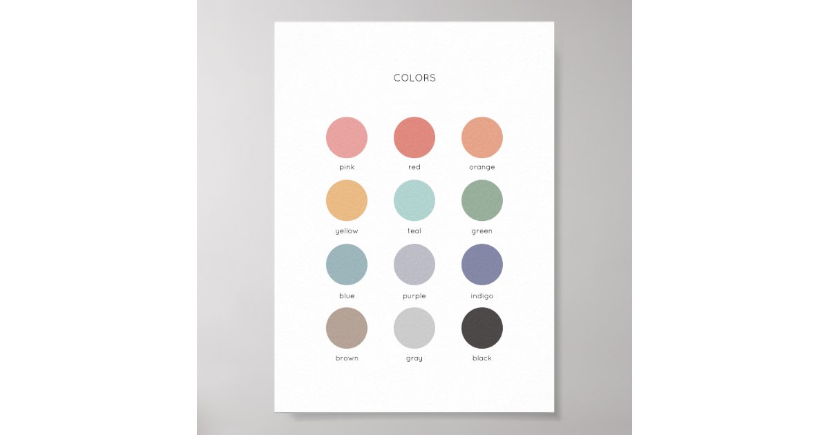 Rainbow Watercolor Colors Educational Poster | Zazzle