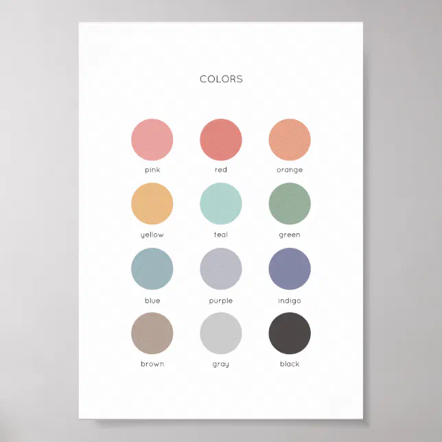 Rainbow Watercolor Colors Educational Poster | Zazzle