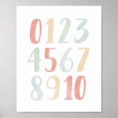 Rainbow Watercolor Numbers Classroom Decor | Zazzle