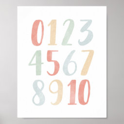 Rainbow Watercolor Numbers Classroom Decor | Zazzle