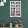 Rare and Precious Stones Poster | Zazzle