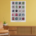 Rare and Precious Stones Poster | Zazzle
