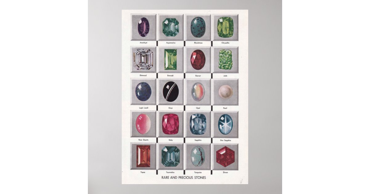 Rare and Precious Stones Poster | Zazzle