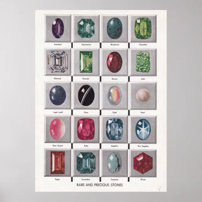 Rare and Precious Stones Poster | Zazzle
