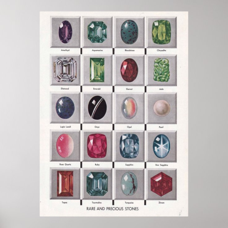 Rare and Precious Stones Poster | Zazzle