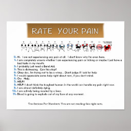 Rate Your Pain Poster | Zazzle