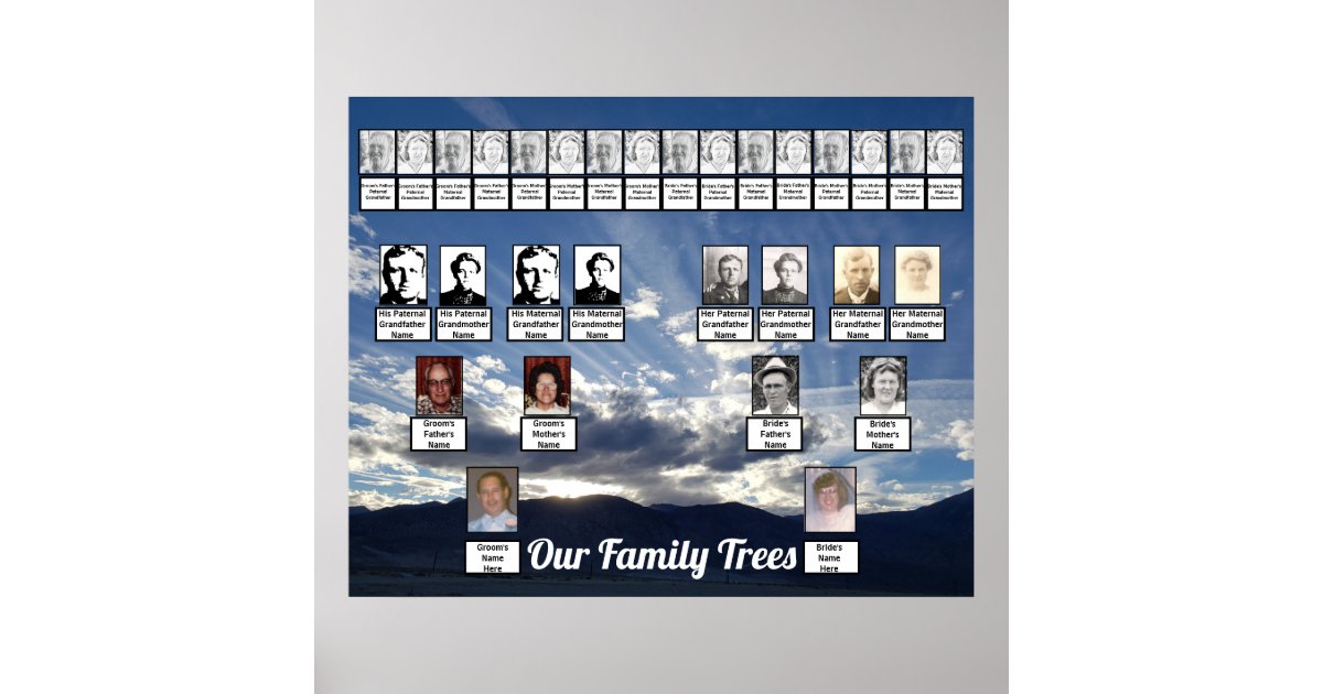 Ray-Like Clouds Photo Two Family Trees Poster | Zazzle