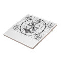 RCA Indian Head Test Pattern Ceramic Tile | Zazzle