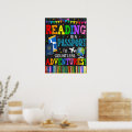 Reading Is A Passport To Adventure Classroom Poster | Zazzle