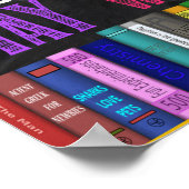 Reading is an Adventure Classroom Poster | Zazzle