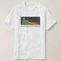 Real Photographers use Histograms T-Shirt | Zazzle