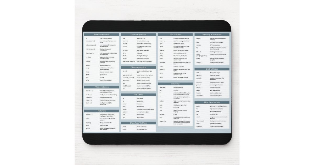 Really useful linux commands mousepad | Zazzle