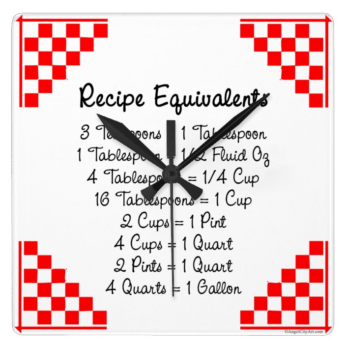 Recipe Equivalents Red White Kitchen Clock | Zazzle.com