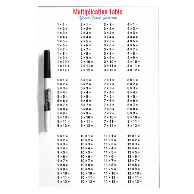 Rectangle Multiplication Table For The Homework Dry Erase Board | Zazzle