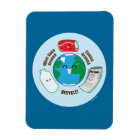 Green Recycling Sign Magnet | Zazzle.com