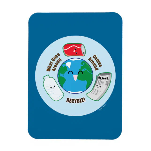 Recycle Magnet | Zazzle
