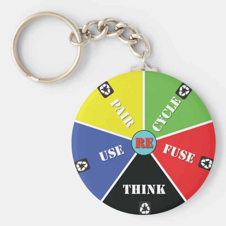 Recycle, ReUse, ReFuse, Rethink - Save Planet Keychain | Zazzle