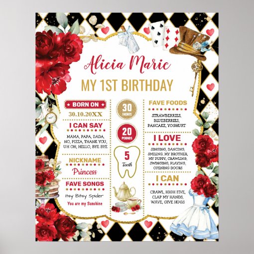 Red Alice in Wonderland 1st Birthday Milestone Poster | Zazzle