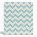 Red Apple Aqua Chevron Teacher Binder | Zazzle
